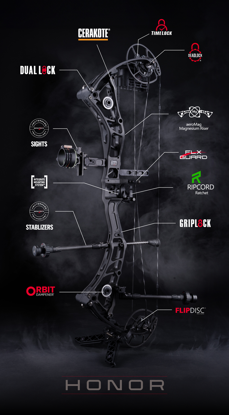 Compound bows – Podium Archer