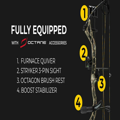 Bows – Podium Archer